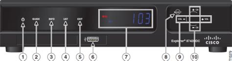Cisco Explorer 8742hdc High Definition Dvr Receiver
