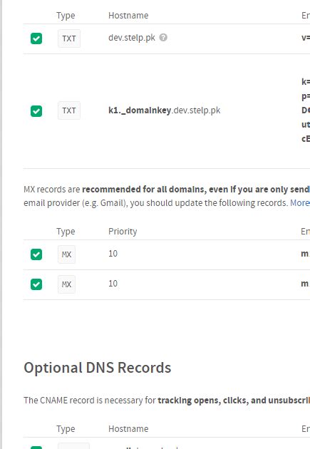 Laravel Solution 400 Bad Request Mailgun Laravel