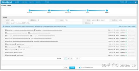 异地多活基础之数据双向同步进阶篇 cloudcanal实战 知乎