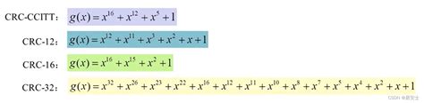 Crc校验码详解verilog实现（含代码）crc校验码verilog Csdn博客