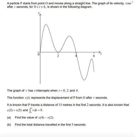 A Particle P Starts From Point O And Moves StudyX