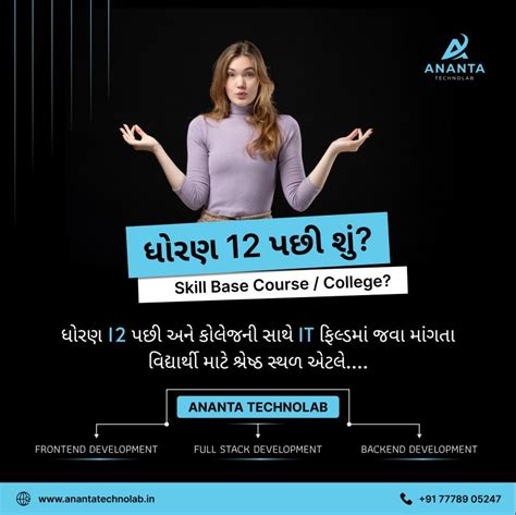 Ananta Technolab On Linkedin Anantatechnolab Reminder