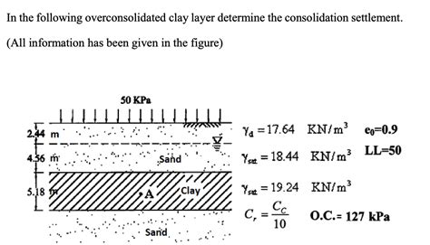Solved In The Following Overconsolidated Clay Layer