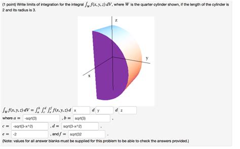 solved write limits of integration for the integral intgeral