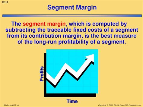 How To Find Segment Margin