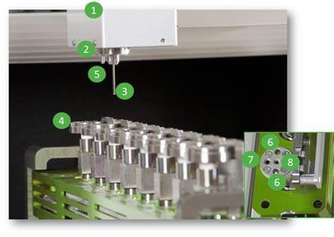 Osr 优化采样反应器（optimization Sampling Reactor）