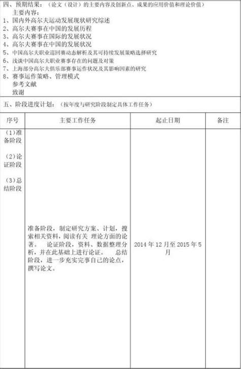 本科生毕业论文开题报告书 范文118