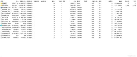 arduino uno的系列教程之教程食用指南 csdn博客