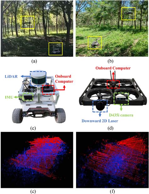 Figure 11 From Aerial Ground Collaborative Continuous Risk Mapping For Autonomous Driving Of
