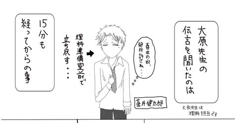オリジナル ちょっコマ2 健太郎の葛藤 猫杏仁のマンガ Pixiv