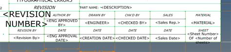 Solved Ipart Factory Manage Iproperties From Table For Idw