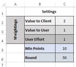 Excel Template To Calculate Activity Value Gamified UK Gamification Expert
