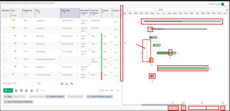 Schedule Gantt Chart Psoda Help Centre