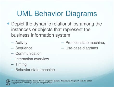 Ppt Chapter 1 Introduction To Systems Analysis And Design Powerpoint Presentation Id 5464368