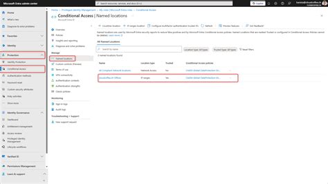 Microsoft Entra Conditional Access Block Authentication Flows Cloudcoffee Ch