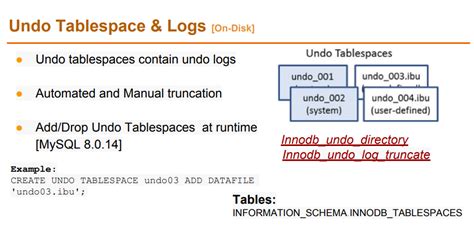 Innodb Mysql 8 Architecture Mysql Database Administration