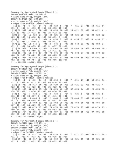 Summaryoutput Pdf Graph Theory Mathematical Relations