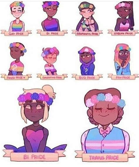 Experimenting With Your Sexuality Is Completely Alright Fuzia