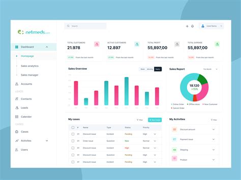 Crm Dashboard Design By Elangovan On Dribbble
