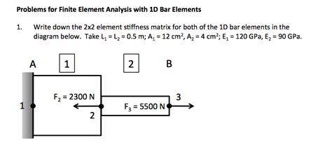 Solved Problems For Finite Element Analysis With Id Bar