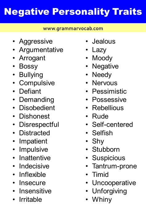 What Are The Traits Of A Negative Person You Should Watch Out For