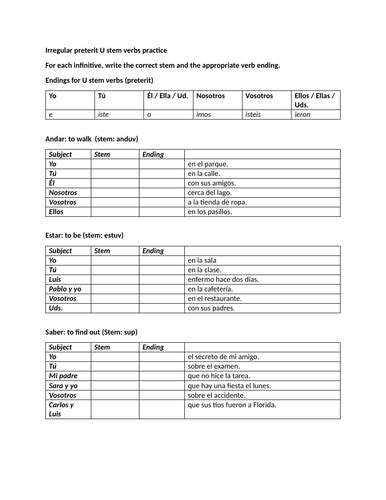 Irregular Preterit U Stem Verbs Practice Teaching Resources