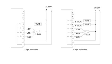 Modbus Rs485 Communication System Programmable Weekly Fan Coil Thermostat Remote Control