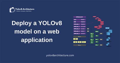Deploy A Yolov8 Model On A Web Application Details
