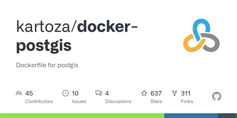 github kartoza docker postgis dockerfile for postgis