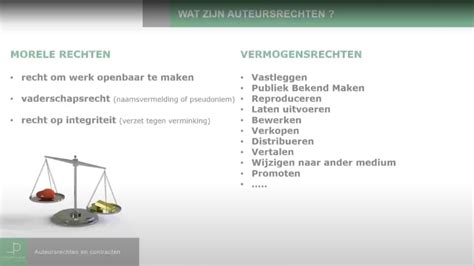 Flanders Dc Wat Je Moet Weten Over Auteursrechten Licentie En Overdracht