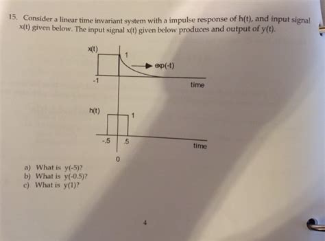 Solved 15 Consider A Linear Time Invariant System With A