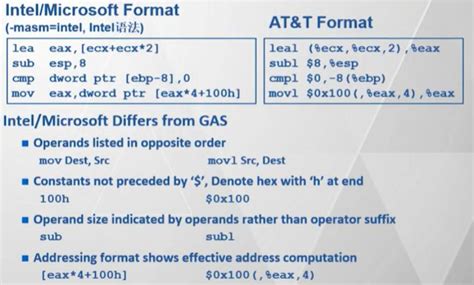 Noteai 编程与调试 Windows 编程知识点(文档整理)22 逆向 And 驱动 Noteai 编程与调试 Windows 编程知识点(文档整理)22 逆向 And 驱动