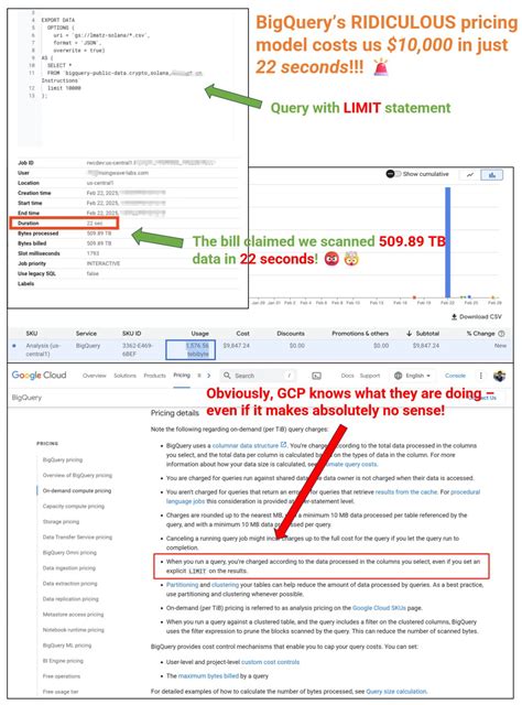 🚨 𝐁𝐢𝐠𝐐𝐮𝐞𝐫𝐲𝐬 𝐑𝐈𝐃𝐈𝐂𝐔𝐋𝐎𝐔𝐒 𝐩𝐫𝐢𝐜𝐢𝐧𝐠 𝐦𝐨𝐝𝐞𝐥 Yingjun Wu 682 Comments