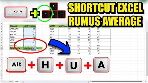 Shortcut Excel Untuk Rumus Average Terbaru Youtube