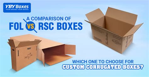 A Comparison Of Fol Vs Rsc Boxes Which One To Choose For Custom
