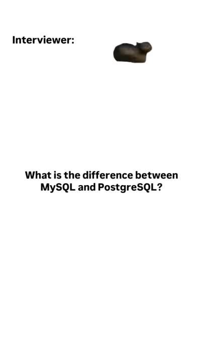 Programmer Cave On Linkedin Databaseengineering Techinterviews