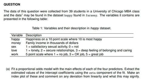 QUESTION The Data Of This Question Were Collected Chegg Com