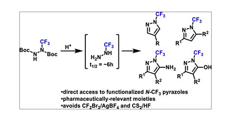 Synthesis Of Diverse N Trifluoromethyl Pyrazoles By Trapping Of Transiently Generated
