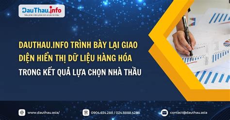 Trình Bày Lại Giao Diện Hiển Thị Dữ Liệu Hàng Hóa Trong