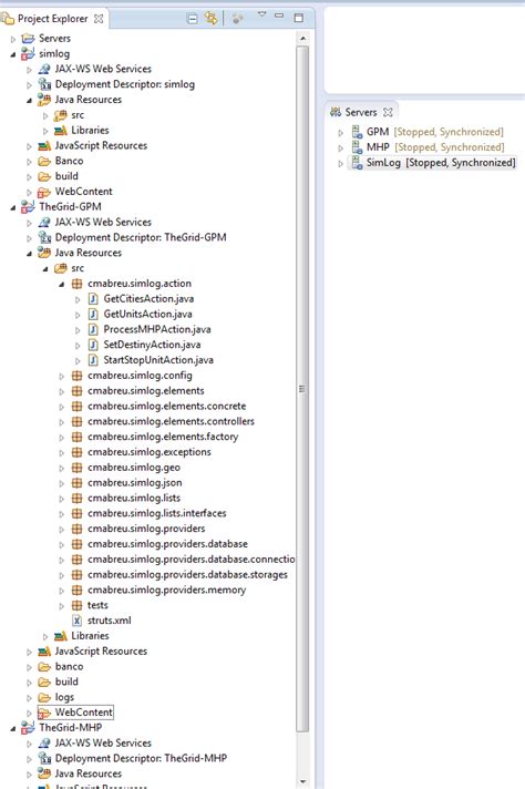 Openlayers 2 Architecture For Java Ee Application Geographic