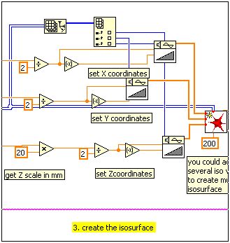 How To Use NI Biomedical Startup Kit Source Code Load And Visualize DICOM Images In