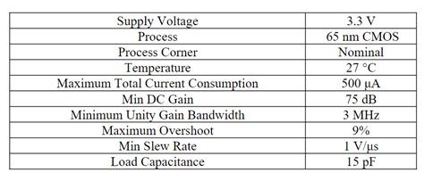 Solved I Need Two Stage Differential Input Single Ended Chegg
