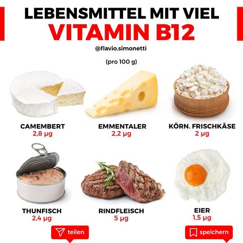 Lebensmittel Mit Viel B12 In 2025 Food Food And Drink Health Fitness