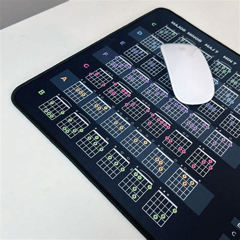 Guitar Theory Cheat Sheet Mousepad Musiciangoods