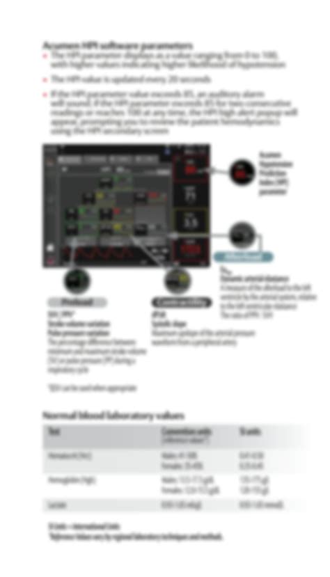 Solution Normal Hemodynamic Parameters And Lab Values Studypool