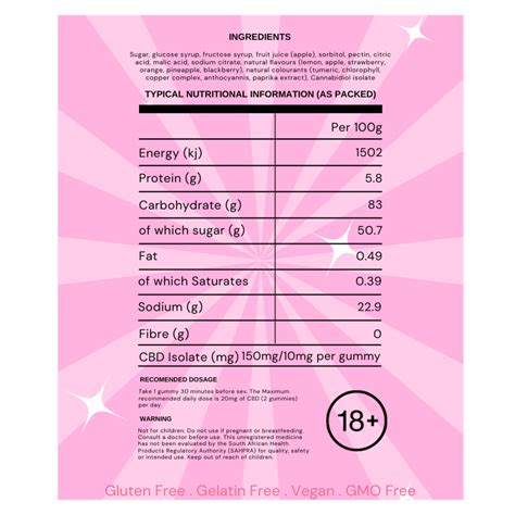 Sweet Sex 10mg Cbd Sex Gummies The Blossom