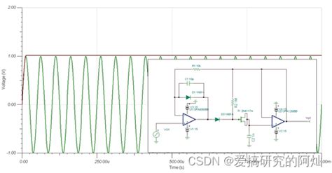 峰值检测电路汇总 Csdn博客
