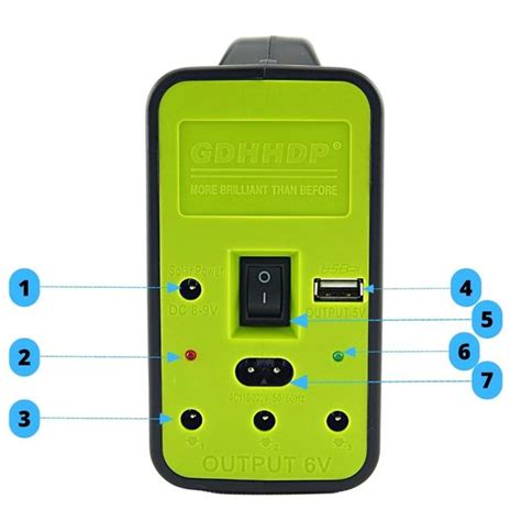 PRZENOŚNY DUŻY ZESTAW FOTOWOLTAICZNY POWERBANK SOLARNY USB LATARKA LED