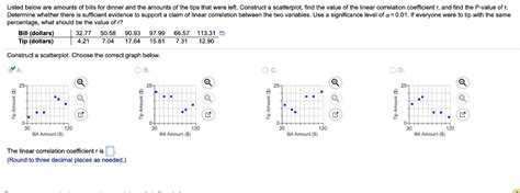 Solved Identify The Null And Alternative Chegg Com