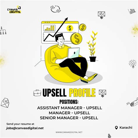 Canvasdigital Hiring Sales Team Upsell Frontsales Ebook